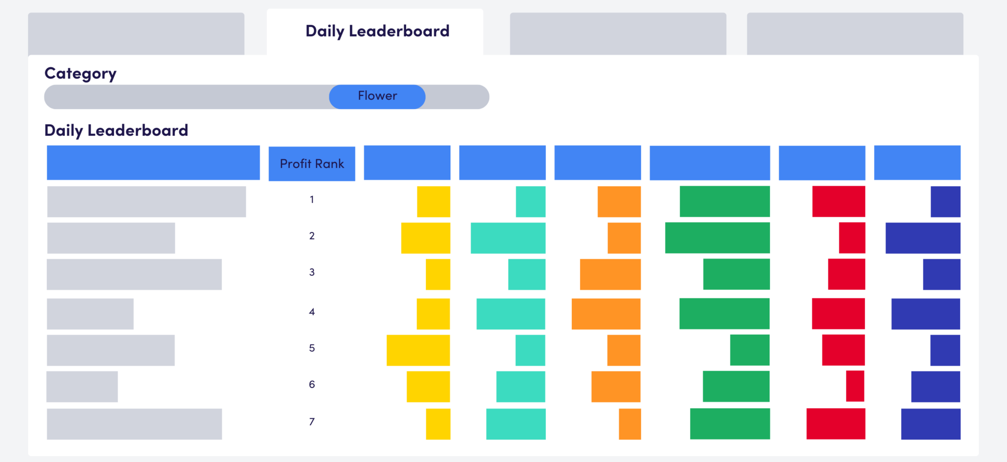 Meet LeafLink Plus! - LeafLink