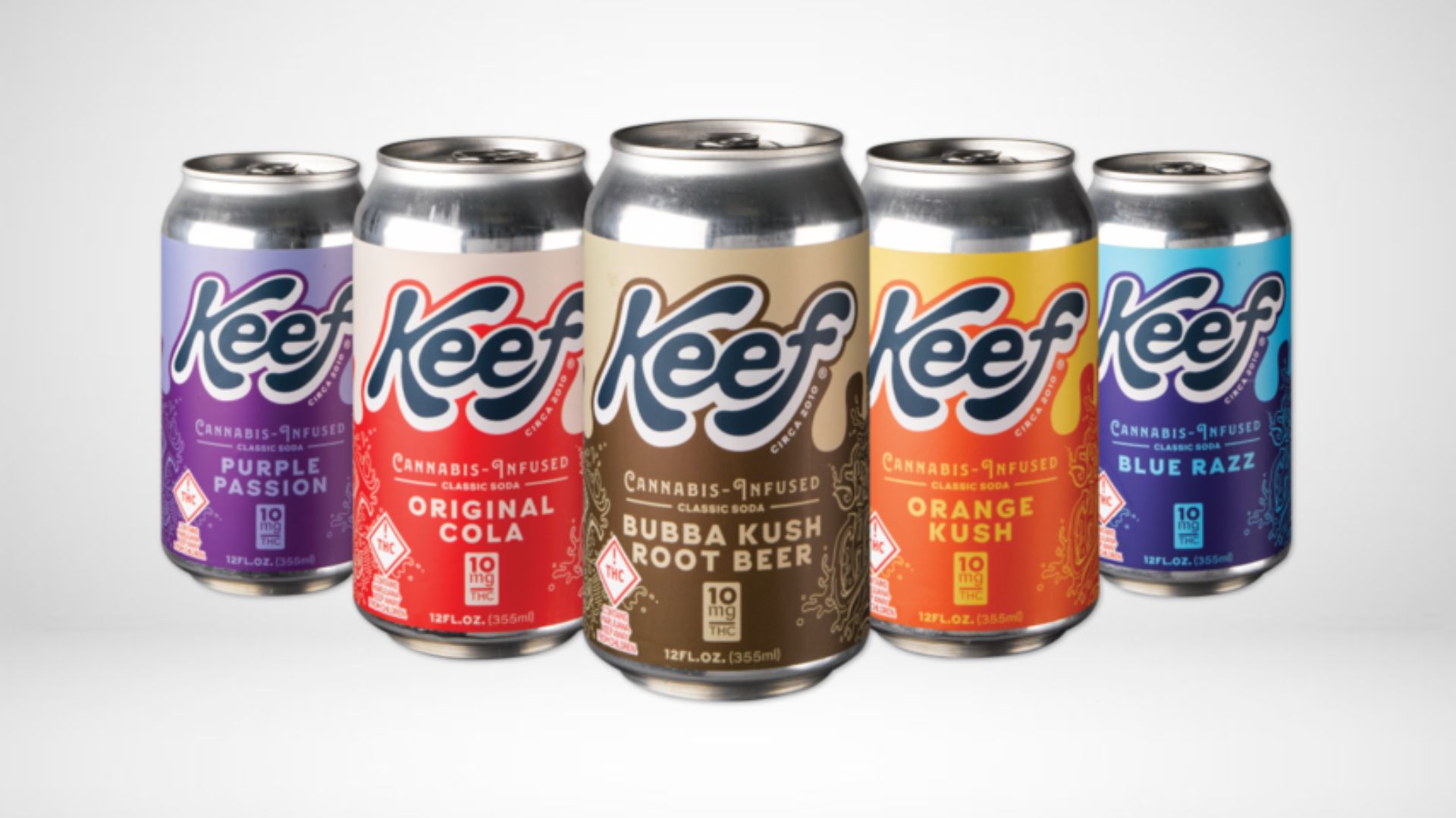 10 Years with LeafLink: Q&A with Keef Brands CEO Matt Baumgartner ...